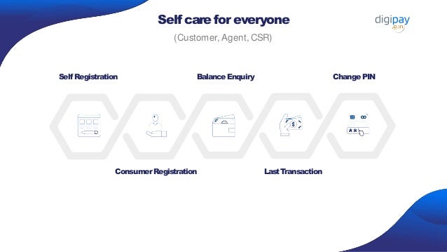 Digi pay guru_wallet_product_overview-converted | PPTX | Credit Cards ...