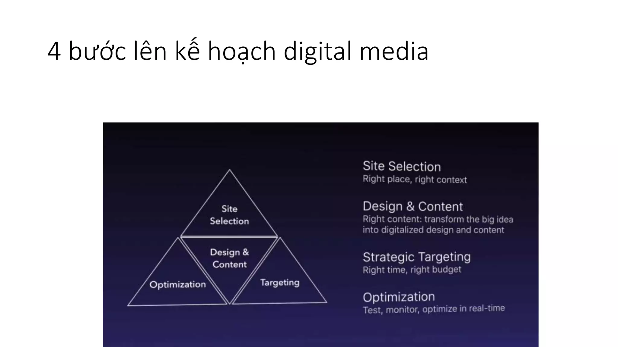 Digital platform | PPTX