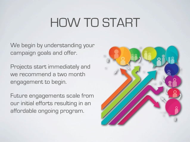 Digi pr process | PPT