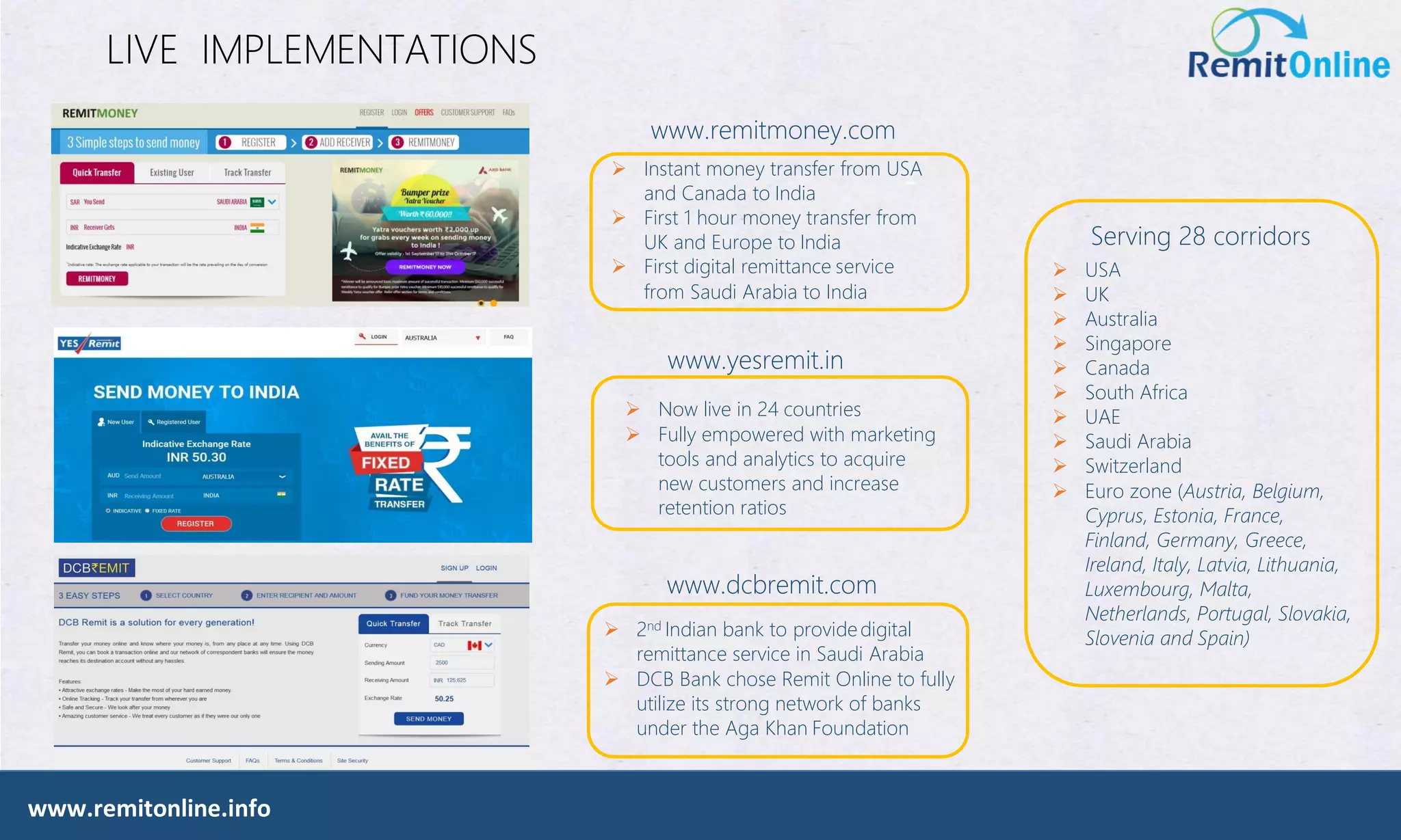 Remittance Software | Cross Border Remittance Solutions | DigiRemit | PDF