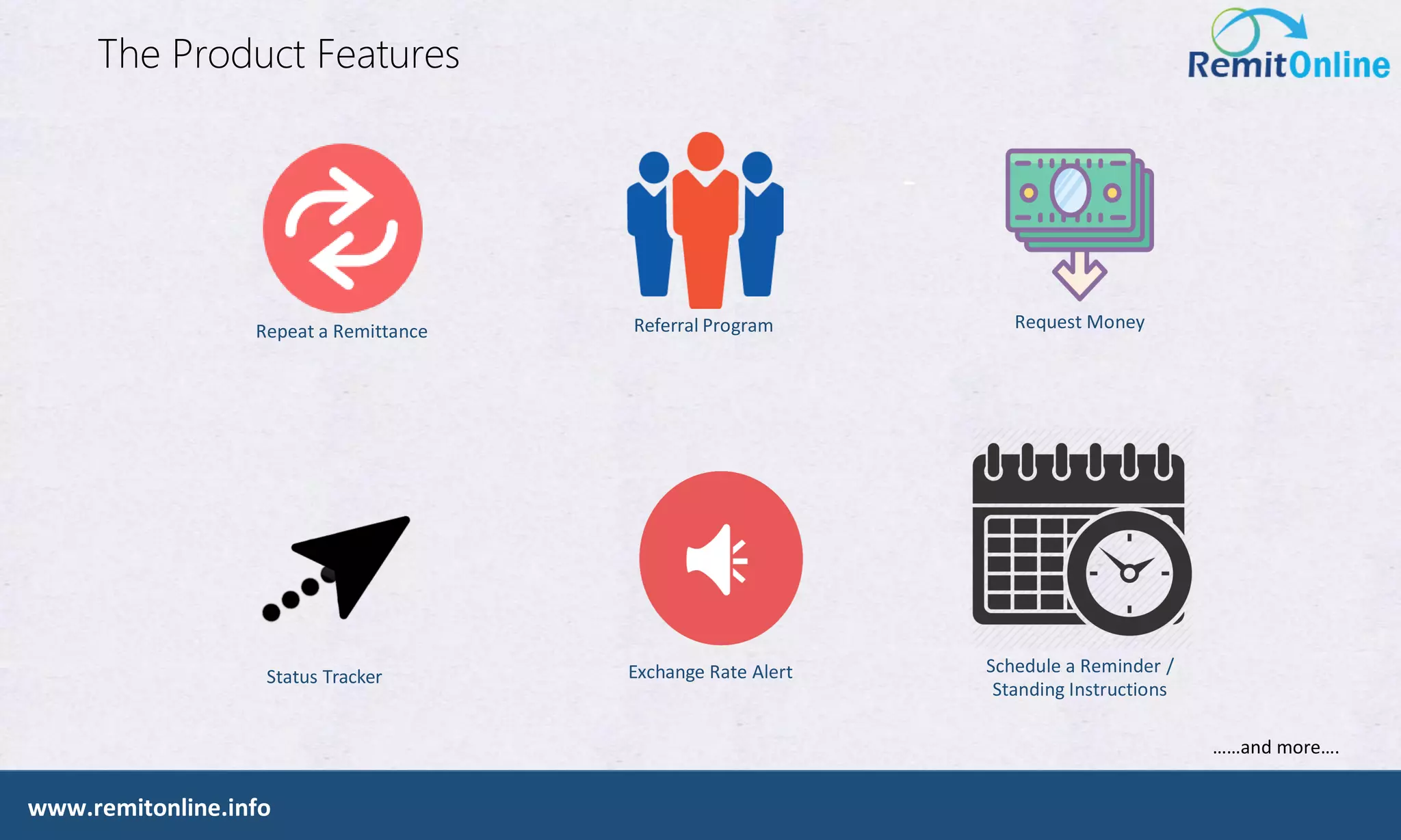 Remittance Software | Cross Border Remittance Solutions | DigiRemit | PDF