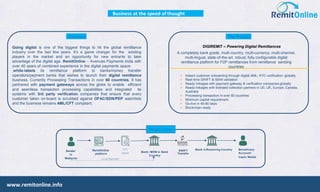 Remittance Software | Cross Border Remittance Solutions | DigiRemit | PPT