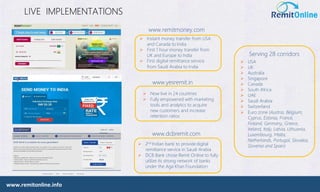Remittance Software | Cross Border Remittance Solutions | DigiRemit | PPT