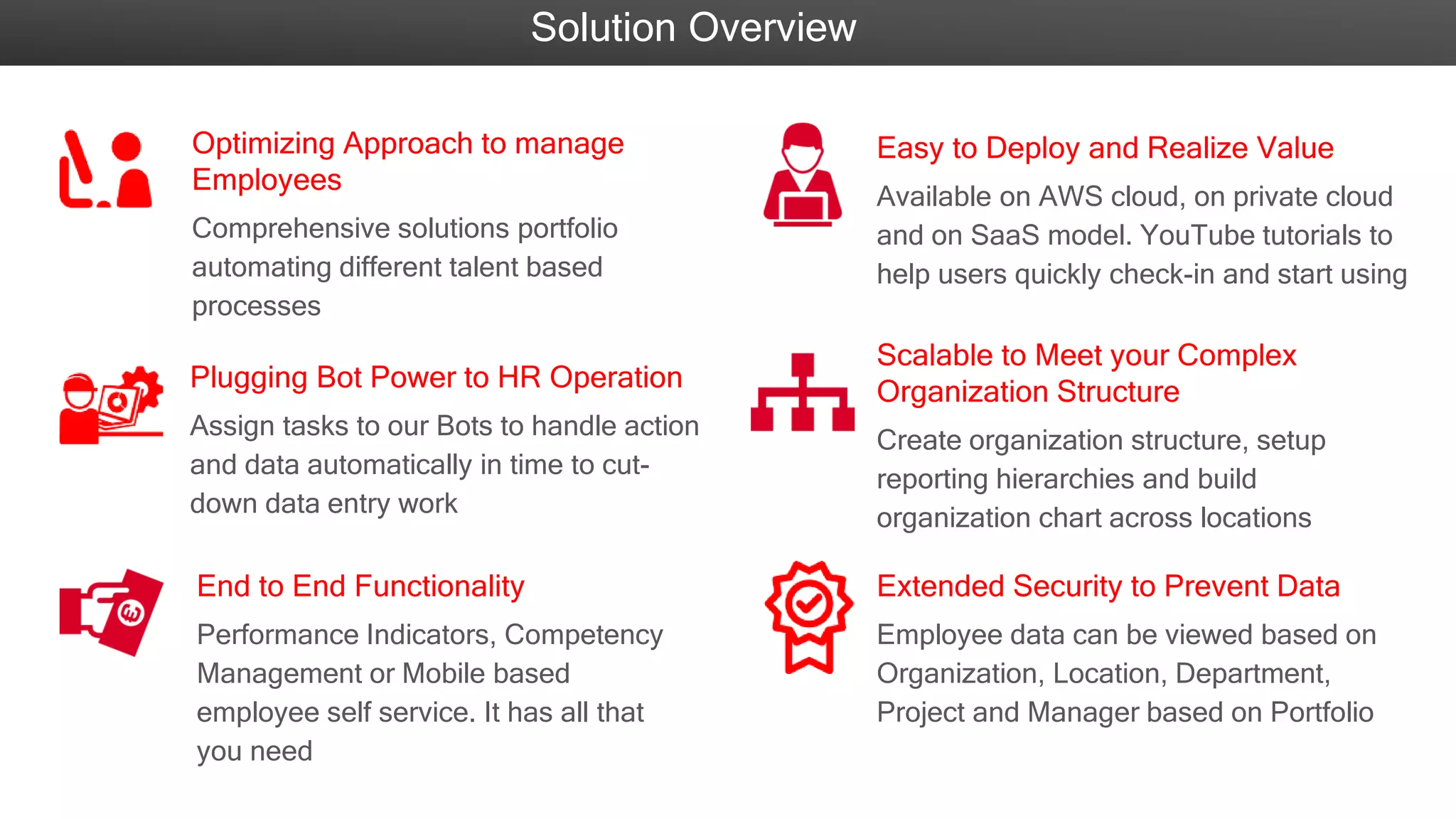 FusionFox Talent360 HCM Overview | PPTX