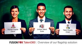 FusionFox Talent360 HCM Overview | PPTX