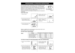 Digistat programming | PPT
