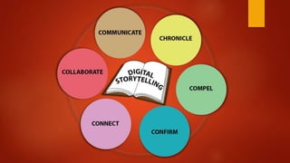 Digi story telling | PPTX
