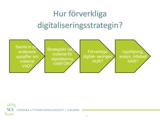 SLS arkivs digitaliseringsstrategi 2013 - 2015 | PPT
