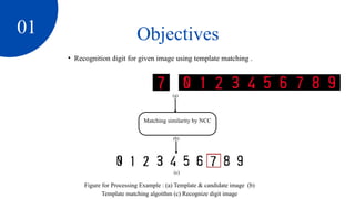 Digit-recognition-based-on-using-template-matching-Presentation.pdf