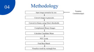 Digit-recognition-based-on-using-template-matching-Presentation.pdf