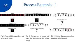 Digit-recognition-based-on-using-template-matching-Presentation.pdf