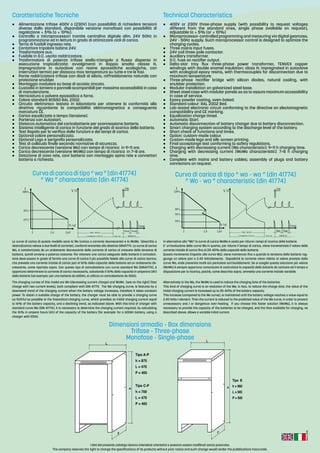 Digit 3001 ituk 2016 fn | PDF | Computer Peripherals | Computing