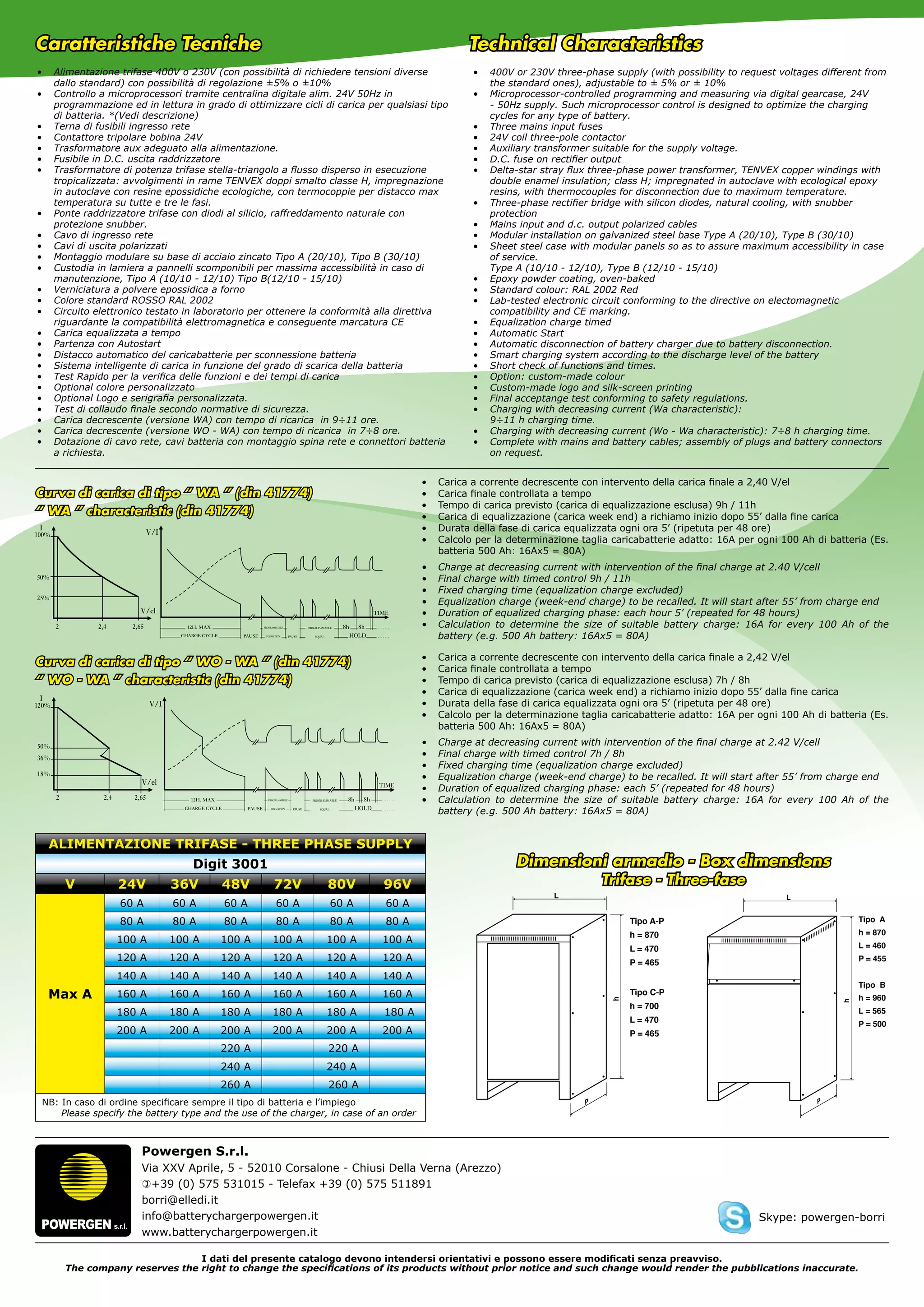 Digit 3001 Next Gen Green 2009 Lr | PDF