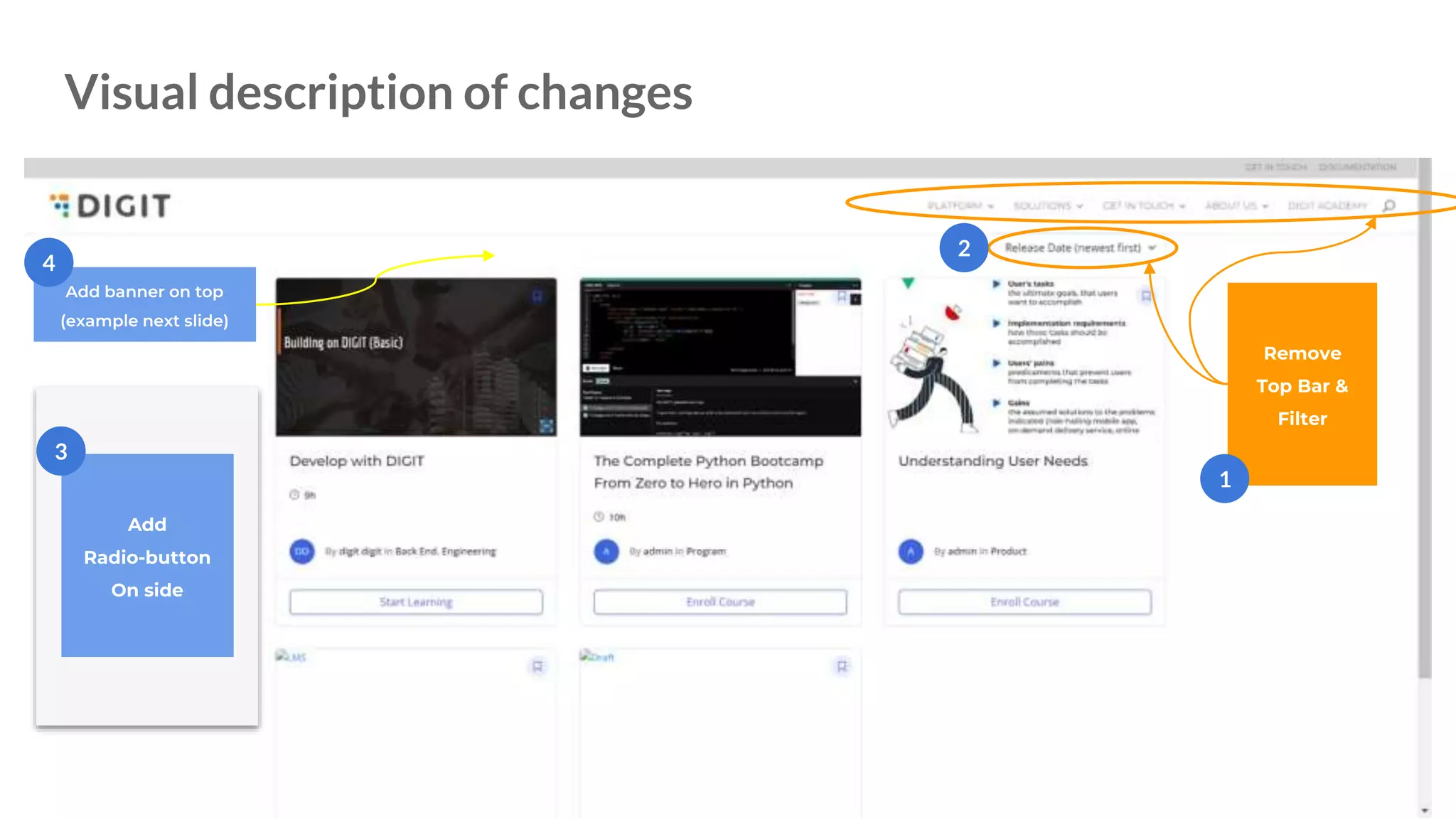 Digit Academy_ UI Design Inputs.pptx