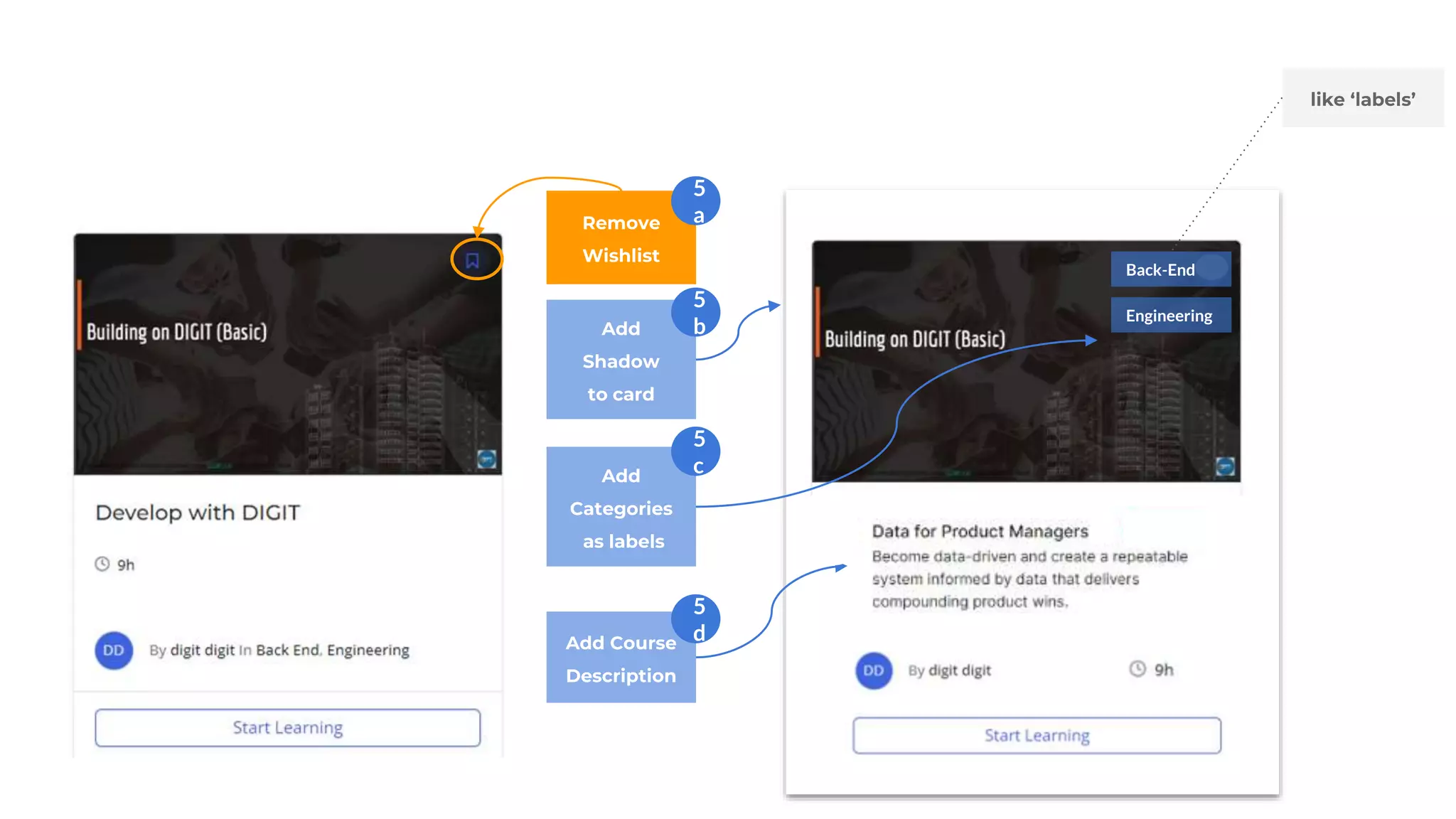 Digit Academy_ UI Design Inputs.pptx