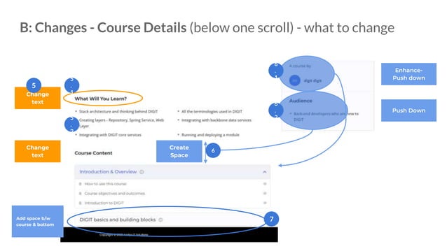 Digit Academy_ UI Design Inputs.pptx