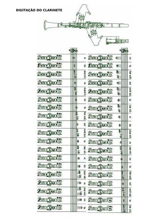 digitacao_clarinete.pdf