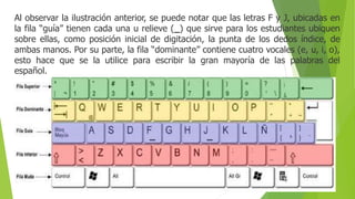 Digitacion_Basica.pptx