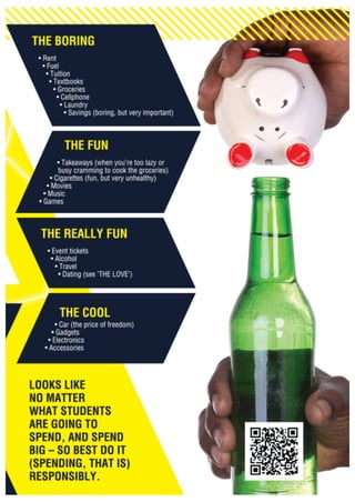 Student Brands Money Matters Magazine | PDF | Free Download