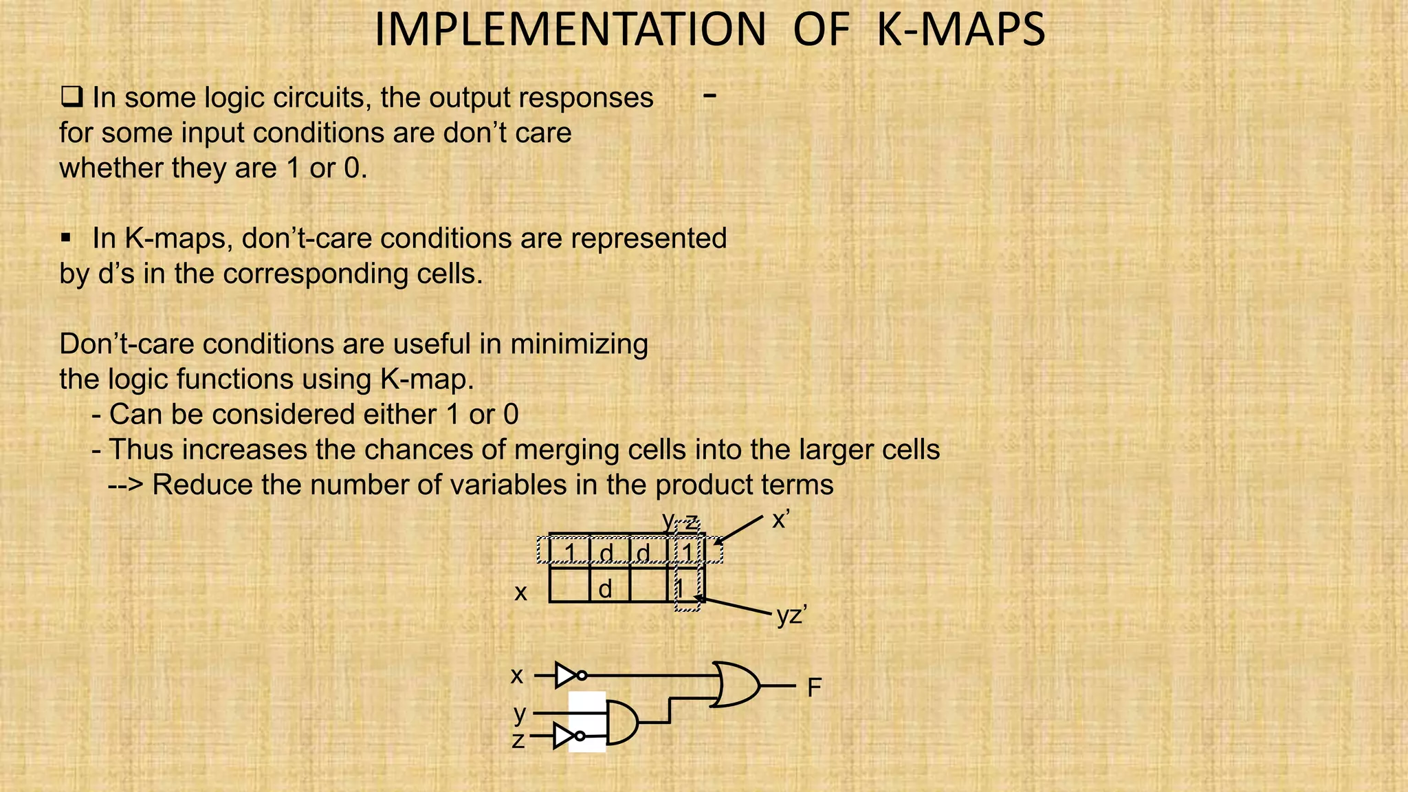 K - Map | PPTX