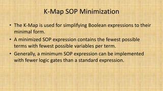 K - Map | PPTX