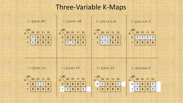 K - Map | PPTX | Programming Languages | Computing