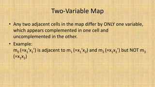 K - Map | PPTX