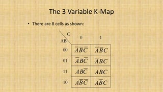 K - Map | PPTX