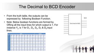 Digital electronices encode decode | PPT