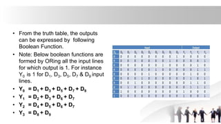 Digital electronices encode decode | PPT