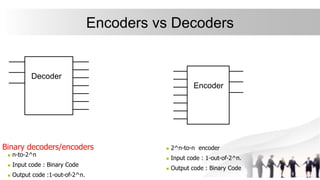 Digital electronices encode decode | PPT