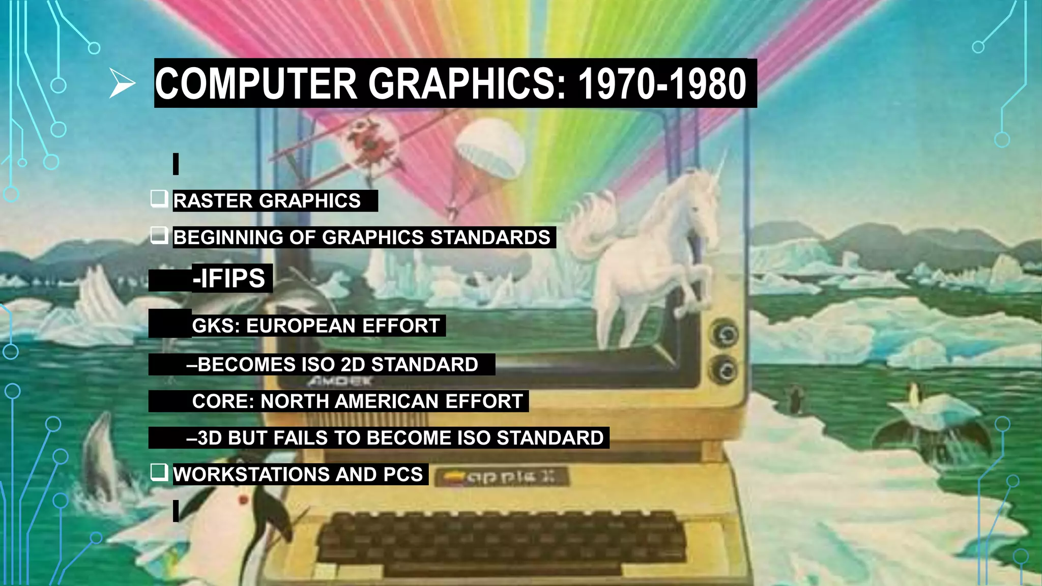 Computer Graphics Pptx Computer Animation Computer Software And Applications