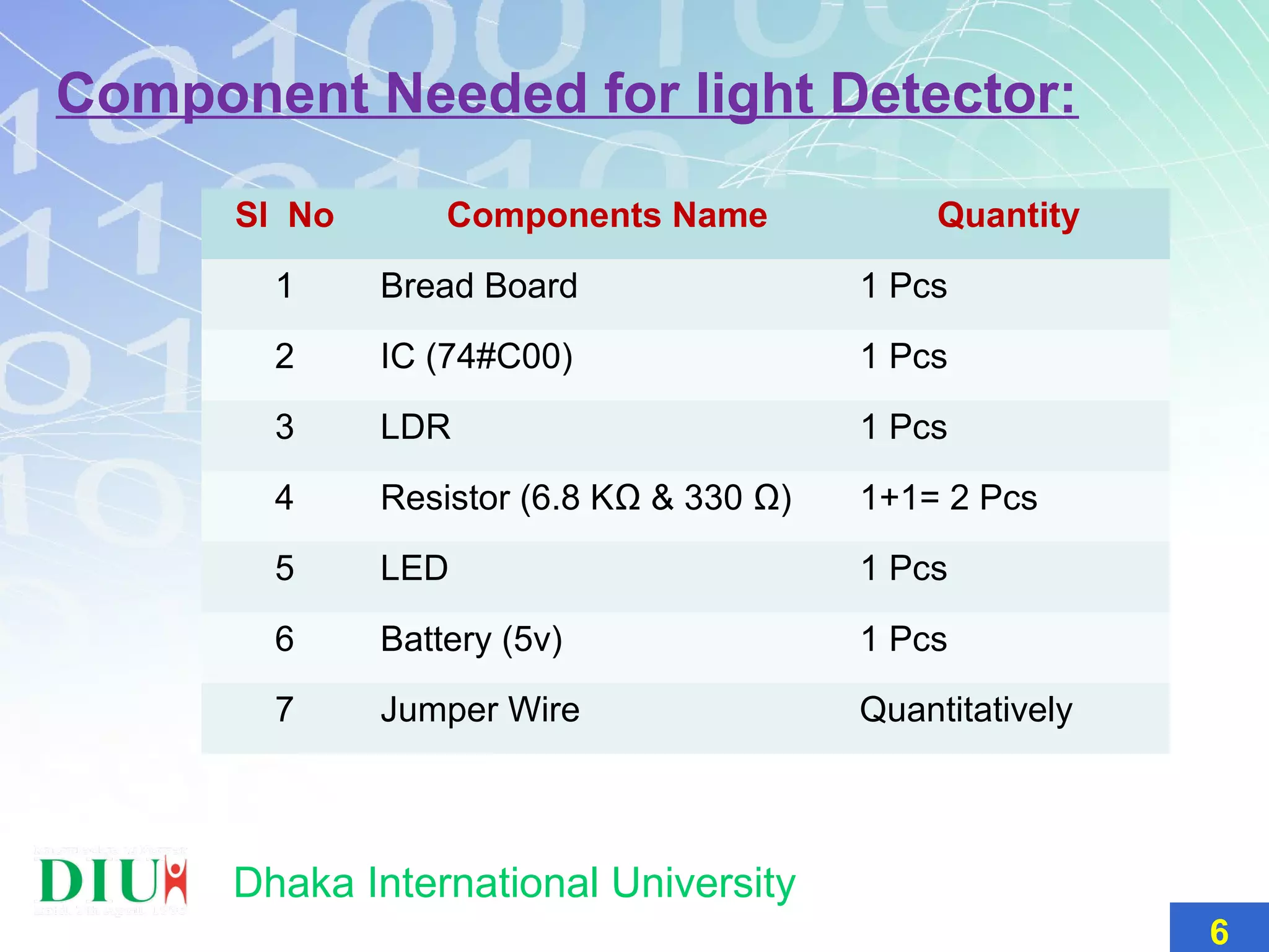 Light Detector | PPT | Physics | Science