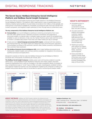 Digital response tracking solution | PDF