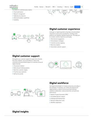 Digital 360° Program: Custom digital solutions | PDF