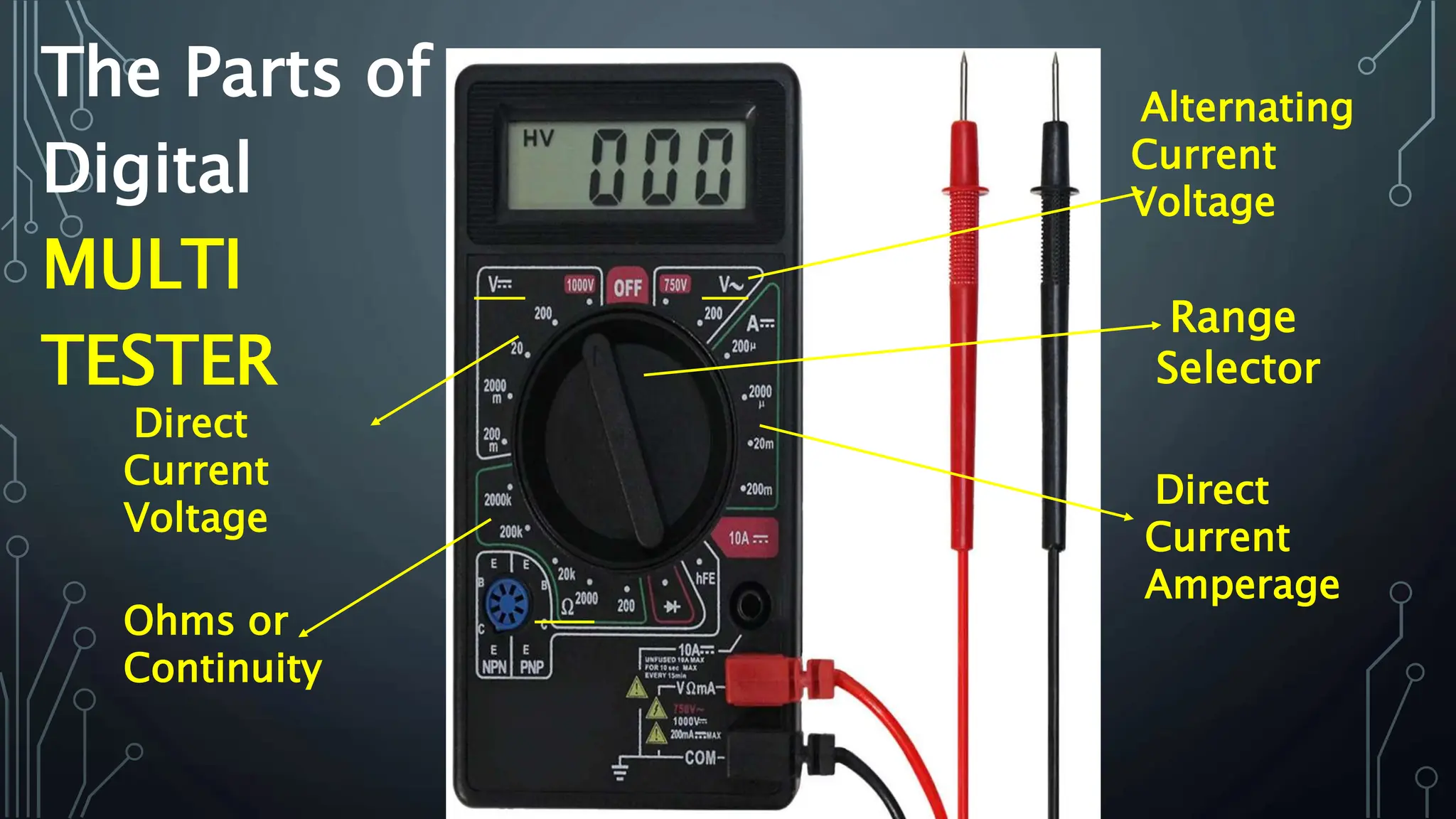 DIGITAL-AND-ANALOG-MULTI-TESTER-2.0.pptx