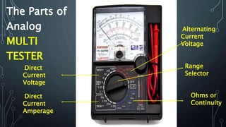 DIGITAL-AND-ANALOG-MULTI-TESTER-2.0.pptx