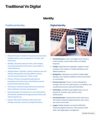 Digital Anthropomorphism: Exploring Digital Clones, Identities, and ...
