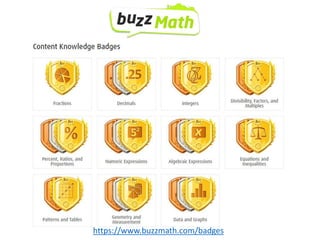 Digital Badges and Skills Recognition in Fab Lab | PPTX