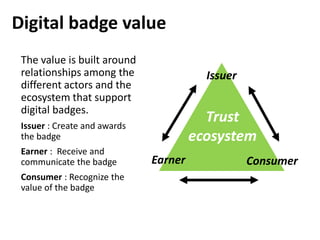 Digital Badges and Skills Recognition in Fab Lab | PPT
