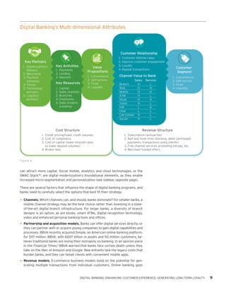 Digital Banking: Enhancing Customer Experience; Generating Long-Term ...