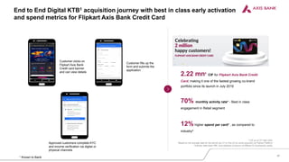 digital-banking-presentation-may-2022.pdf