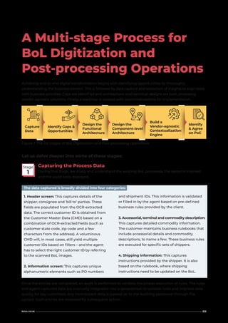 Bill of Lading in Logistics: Roadmap for Transformation | Whitepaper | PDF