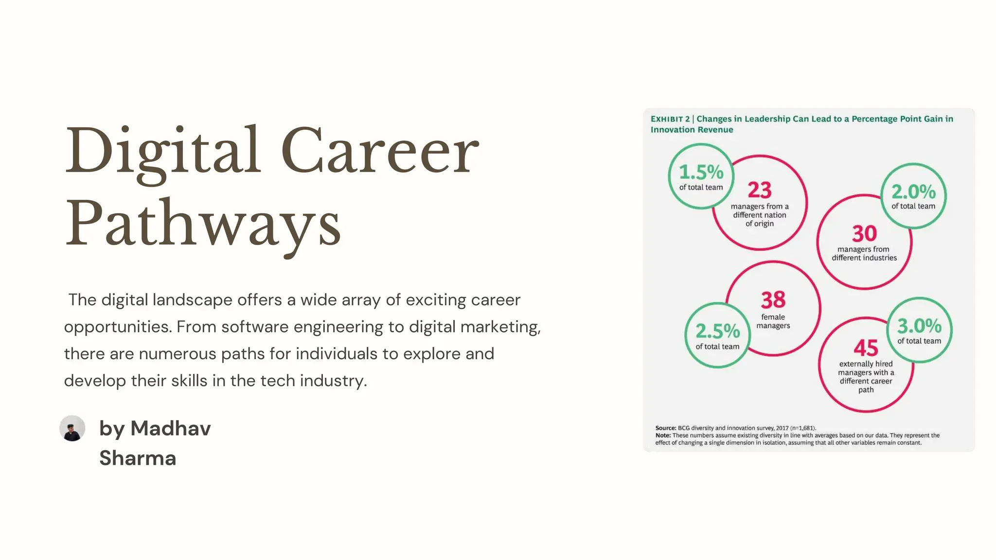 Digital-Marketing-Career-Pathways-the web edge | PPT