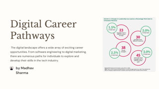 Digital-Marketing-Career-Pathways-the web edge | PPT