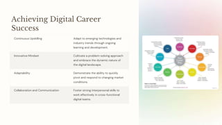 Digital-Marketing-Career-Pathways-the web edge | PPT