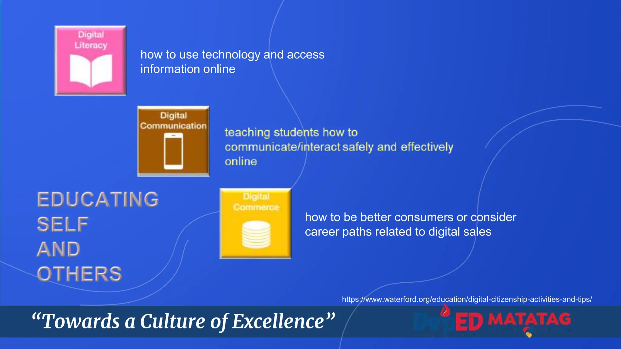 DIGITAL-CITIZENSHIP.pptx