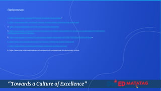 DIGITAL-CITIZENSHIP.pptx