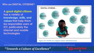 DIGITAL-CITIZENSHIP.pptx