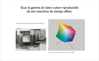 Digital Color Workflow | PPT